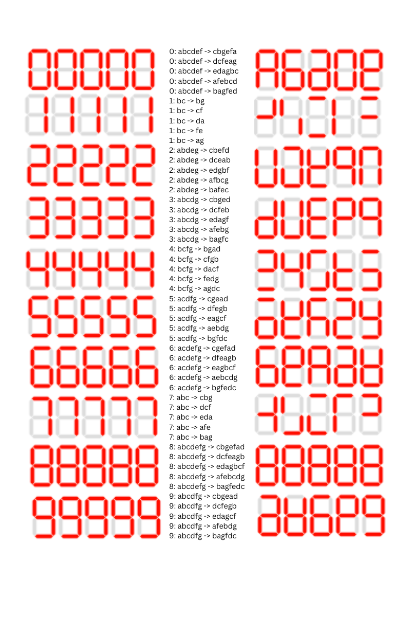 Boba Fett Chest Display Circuit: An In-Depth Analysis – Westaby Home